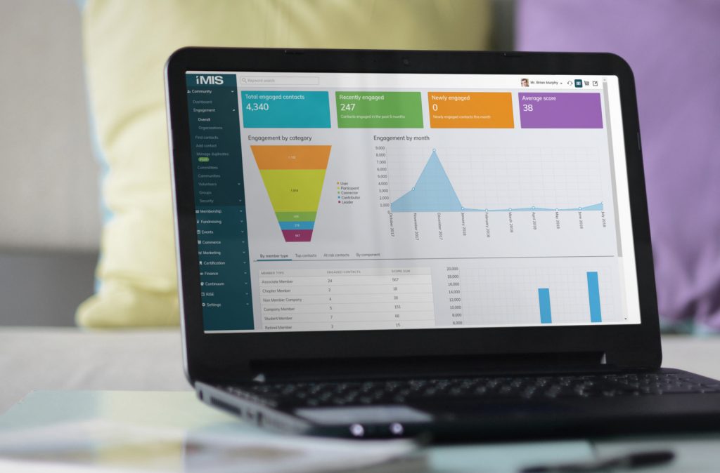Why choose iMIS Cloud? And why not! | Mast